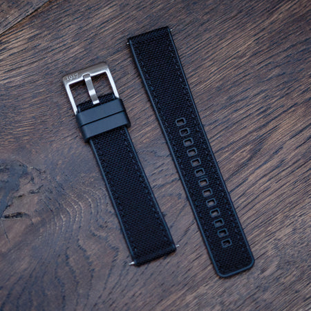 A guide to watch strap terminology: lugs, buckles, and NATO explained ...
